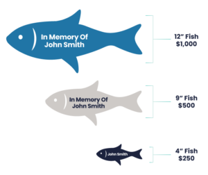 Buy a Fish Plaque - Aquarium of Niagara